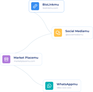 BioLink: Buat Link in Bio Dengan Nama Domainmu Sendiri