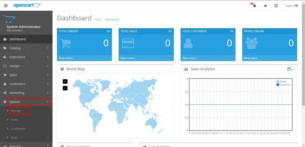 Cara Setting HTTPS Di OpenCart – Rumahweb Journal