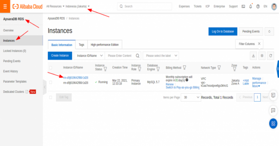 Mengenal Console RDS MySQL Alibaba Cloud - Rumahweb