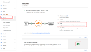 Cara Mengaktifkan SSL di Cloudflare – Rumahweb Journal