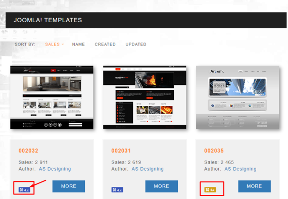 Cara Install Template di Joomla 4 – Rumahweb Journal