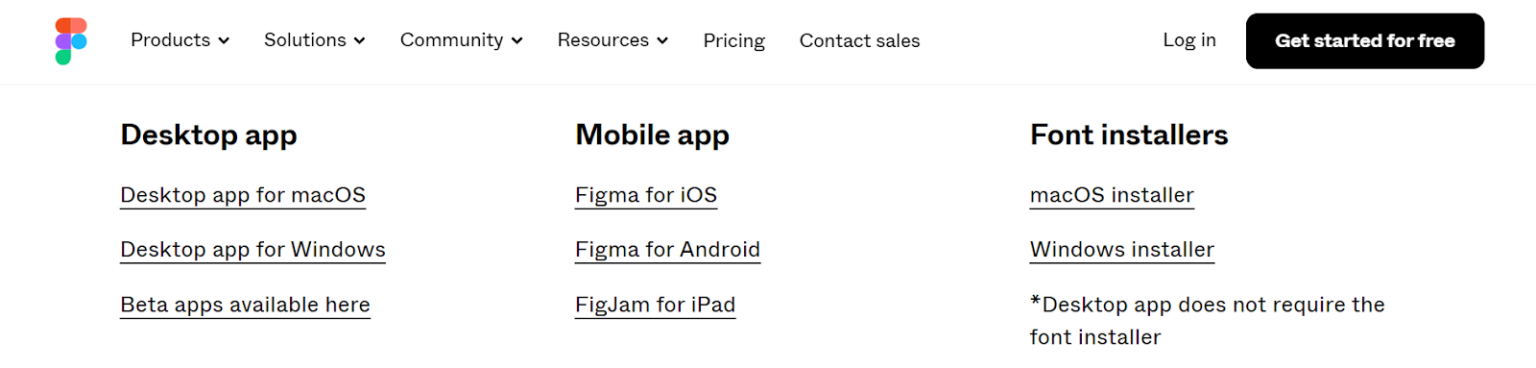 Cara Convert Figma ke WordPress Secara Mudah