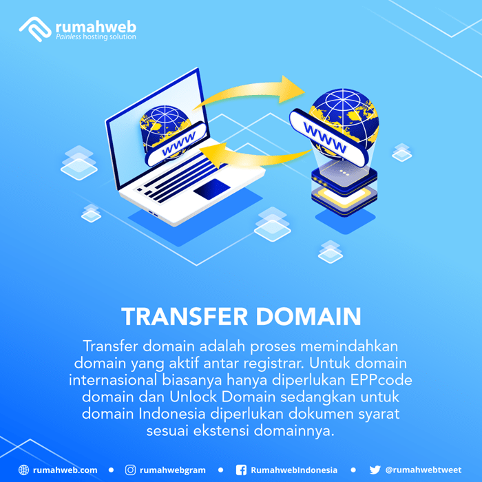 Cara Transfer Domain ke Rumahweb Indonesia