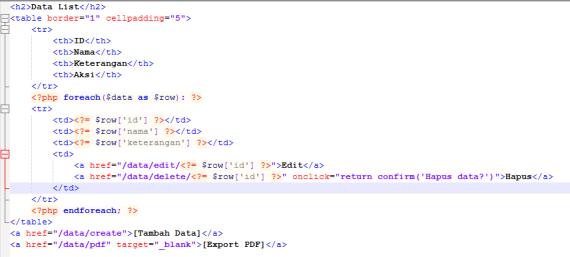Membuat Laporan PDF dengan DomPDF pada CodeIgniter 4