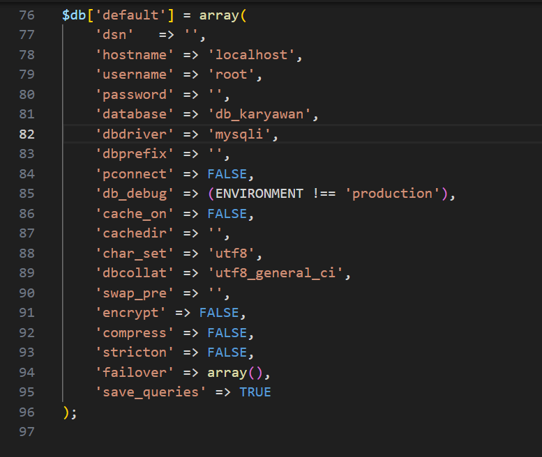 Cara Membuat CRUD di CodeIgniter 3 – Rumahweb