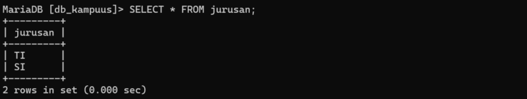Belajar SQL Database Bagian 11 – Mengenal JOIN Lanjutan